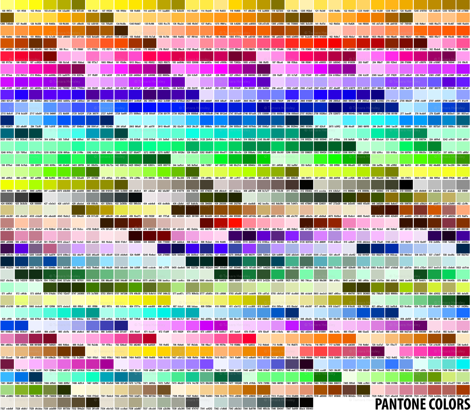 How To Get Approximate Pantone Color In Photoshop Black Atlas